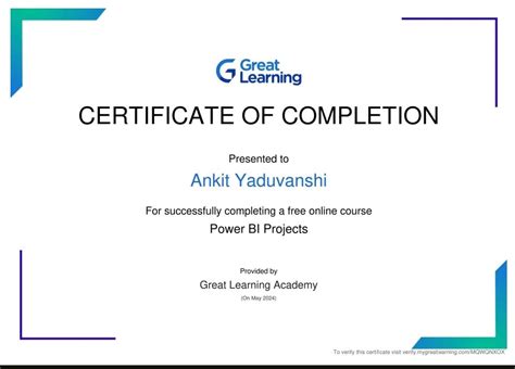 Ankit Yaduvanshi On Linkedin Powerbi Dataanalysis Powerbi Dataviz