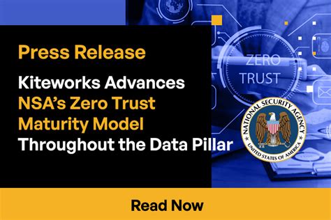 Kiteworks Advances Nsas Zero Trust Maturity Throughout The Data Pillar