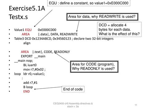 Ppt Chapter 5 Arm Assembly Directives And The Use Of Stack Powerpoint Presentation Id973535