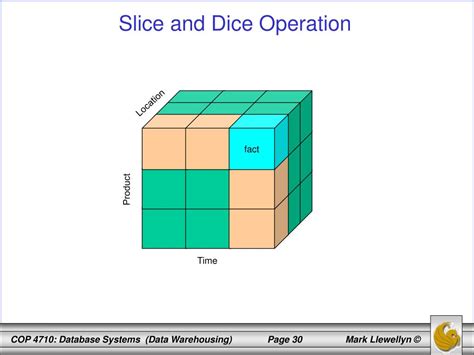 Ppt Cop 4710 Database Systems Spring 2006 Chapter 25 Data