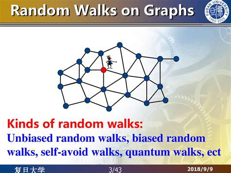 Random Walks On Complex Networks Ppt Download