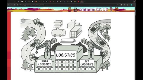 1 Factory Method Java Scala Programming Youtube