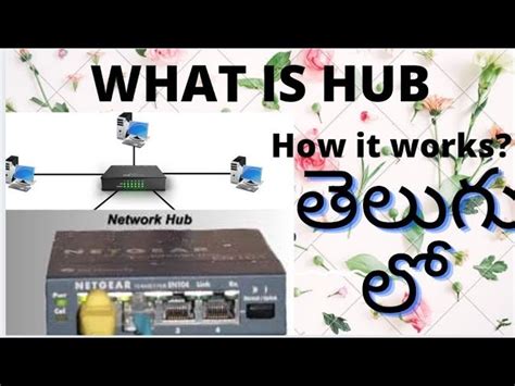 Network Hub Definition Internetworking Devices Ppt