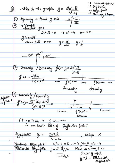Sketch The Grapg Questions Maths Honours Studocu