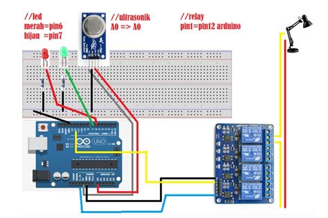 arduino cara membuat pengaman kebocoran gas dengan sensor mq 2