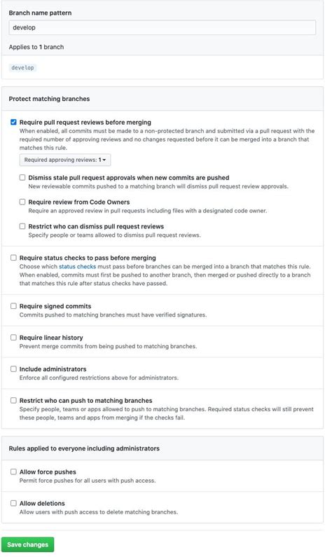 Implementing Gitflow With Github What Is The Right Way Rgithub