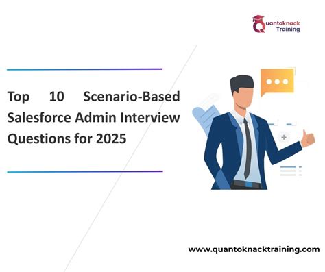 Top 10 Scenario Based Salesforce Admin Interview Questions For 2025