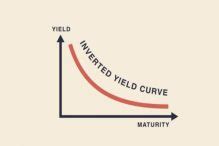 Yield Curve Inversion Significance Its Impact On Economy