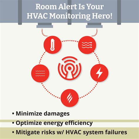 Enhancing HVAC Monitoring With Room Alert AVTECH