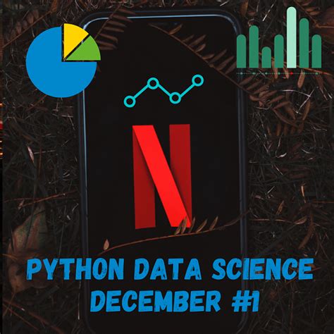 Python — Analyze Your Own Netflix Data By Techletters Python Point