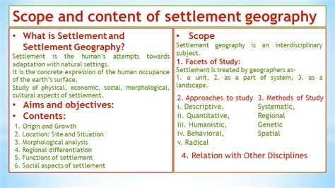 Scope And Content Of Settlement Geography জনবসতি ভূগোলের Definition Scope ও Content