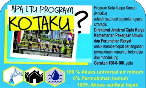 Program Kotaku Desa Klampok