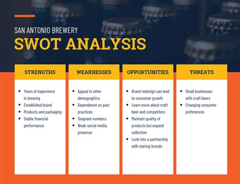 20 Swot Analysis Templates Examples And Best Practices