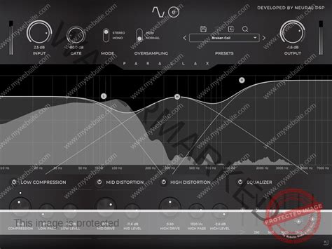 Top 7 Neural Dsp Vst Plugins 2023 Archetypes And More