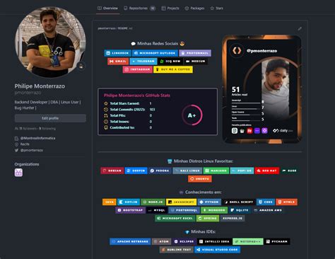 Como Criar Um Readme De Apresentação No Github By Philipe Monterrazo