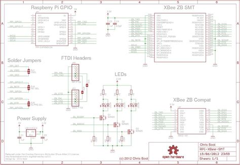 Understanding The Schematic Of Raspberry Pi Camera Rev 13 A Comprehensive Guide
