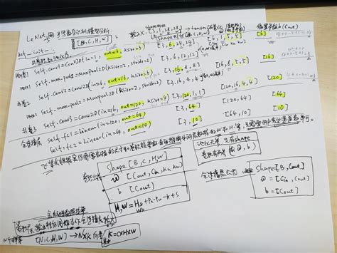 lenet卷积神经网络 笔记