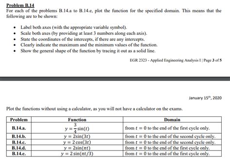 Solved Problem B14 For Each Of The Problems B14a To