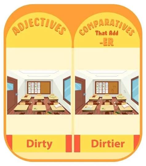 understanding the key differences between usestate and class component