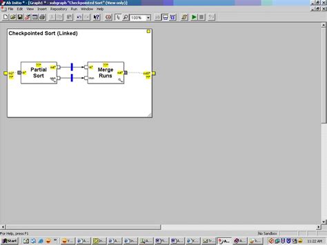Ab Initio Tutorials Sort Components Ab Initio Tutorials Sort Components