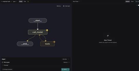Getting Started With Langgraph Up React A Langgraph Template Milvus Blog