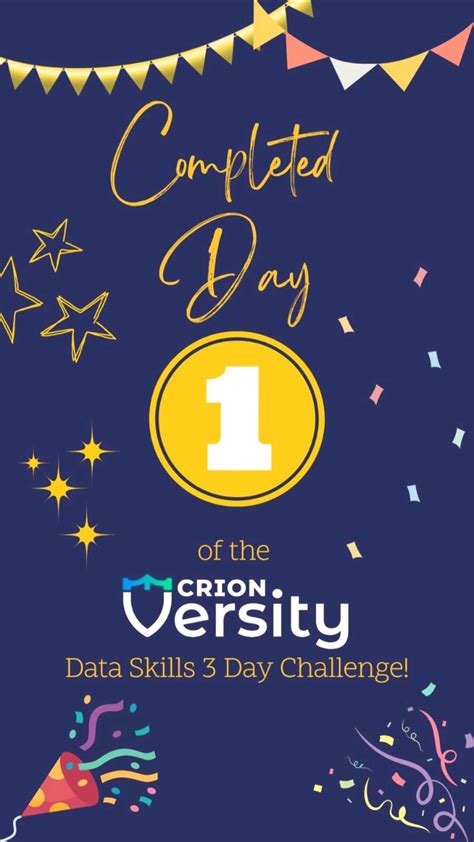 Mohanalakshmi S On Linkedin Dataanalysis Learningjourney