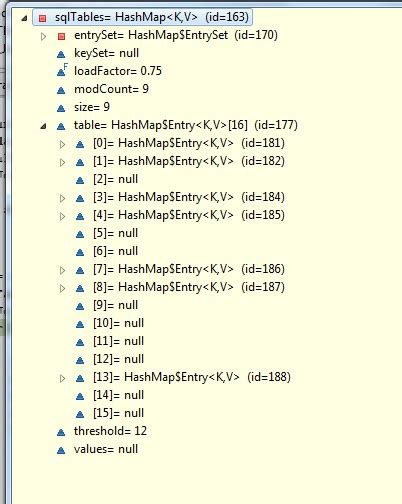 Java Old Values In Hash Map Being Overwritten By New Values Stack Overflow
