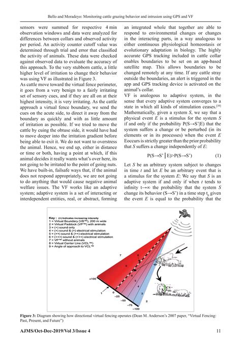 Monitoring Cattle Grazing Behavior And Intrusion Using Global