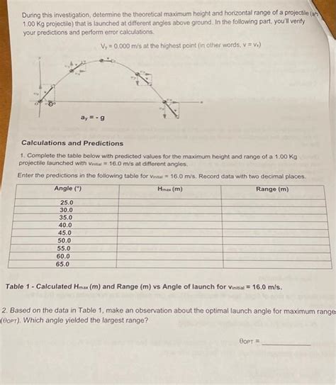 During This Investigation Determine The Theoretical Chegg