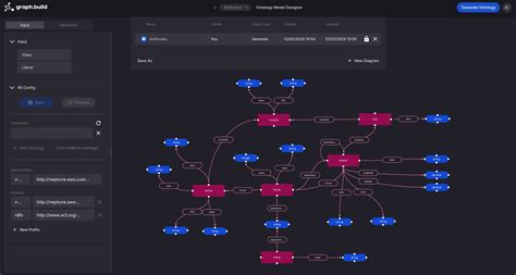 graph build amazon neptune
