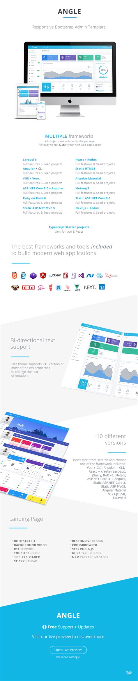 GitHub Themicon Angle Admin Bootstrap Admin Template