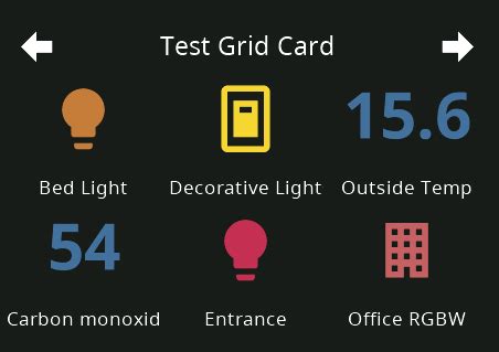Grid Card NsPanel Lovelace UI Docs