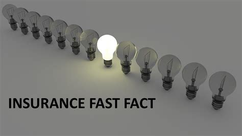 State Continuation Coverage Is A State Based Requirement Similar To