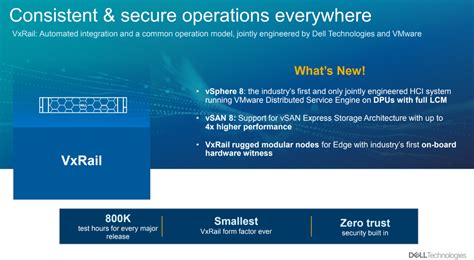 Dell Announces Dpu Powered Vxrail Systems For Multicloud And Edge Based