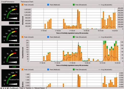 Traceplus Ethernet Download