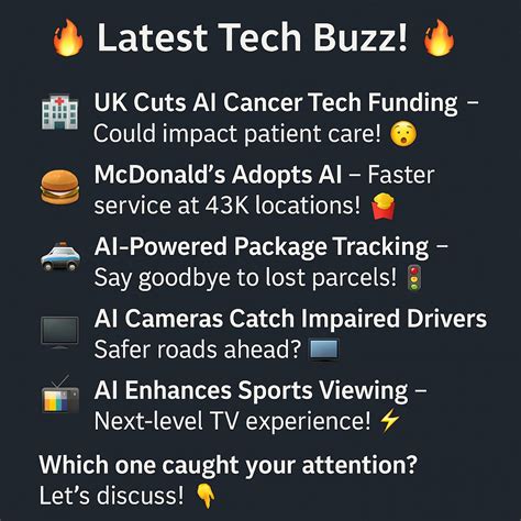 Technews Ai Innovation Futureisnow Artificialintelligence