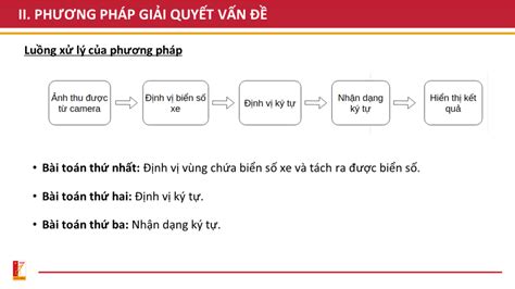 Github Ngominhhaibk Plate Detection And Recog