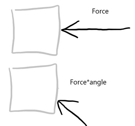 Giving An Angle Force Scripting Support Developer Forum Roblox
