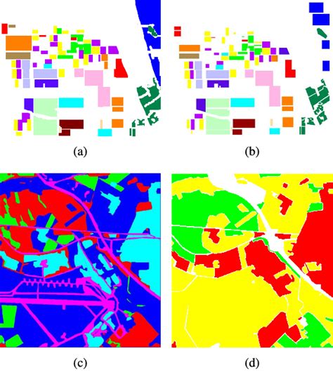 Figure 1 From Robust Semisupervised Classification For Polsar Image With Noisy Labels Semantic