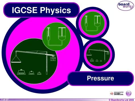 Ppt Igcse Physics Powerpoint Presentation Free Download Id6014401