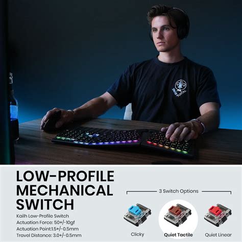 Keyboards Perixx Usa