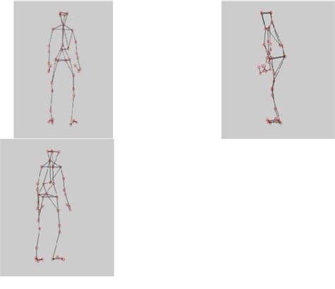 Figure 2 From Reconstruction Of 3d Non Rigid Moving Human Targets Based On Reliable Estimation