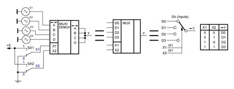 Universal Analog To Digital Multiplexer Demultiplexer Edn