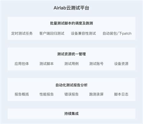 私有云方案概览 Airtest Project Docs