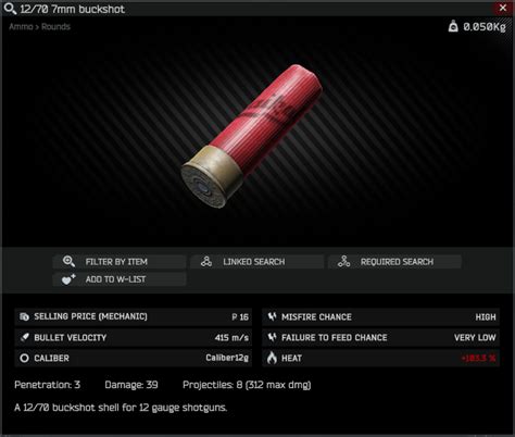 Ammo Information Spt Mods Workshop
