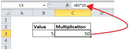 Formula Reference In Excel Link Your Data Free Online Tutorial Library