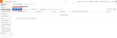 Manage Traffic On Multiple Servers With Alibaba Cloud Server Load Balancer Alibaba Cloud Community