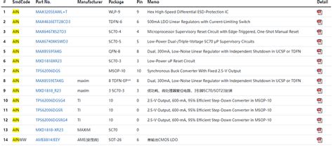 Help Identify Part By Marking Code Integrated Circuits ICs