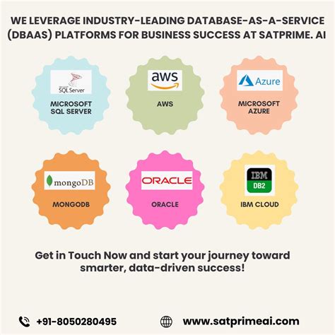 Satprime Ai On Linkedin Backend Backenddevelopment Backenddevelopmentcompany
