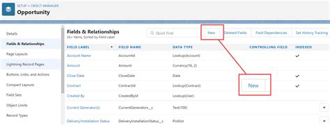 Salesforce Time Field Salesforce Time Field